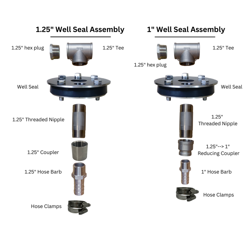 Stainless Steel Well Seal Assembly — RPS Water Pumps